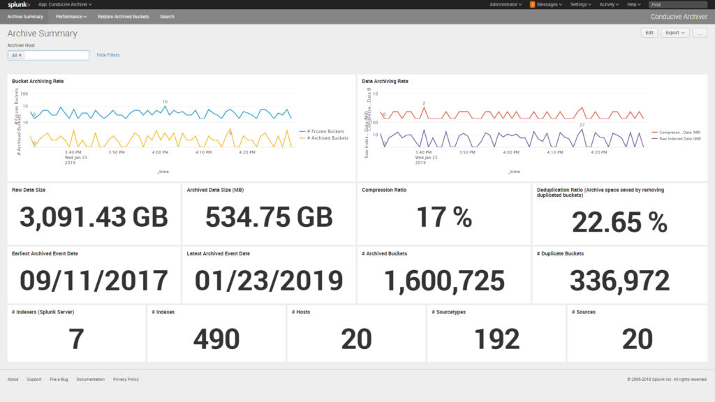 Simplify Splunk Data Management with Archiver | Conducive