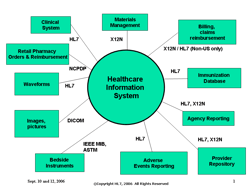 Splunk Apps | Conducive