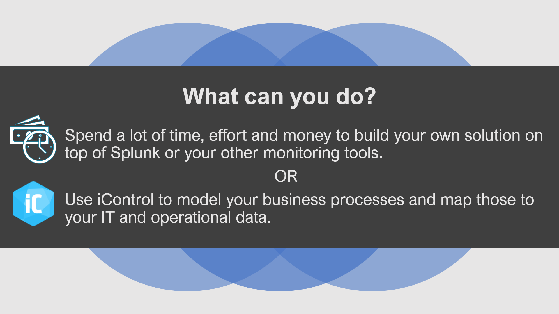 Monitor Your Business Processes and Operations with iControl | Conducive